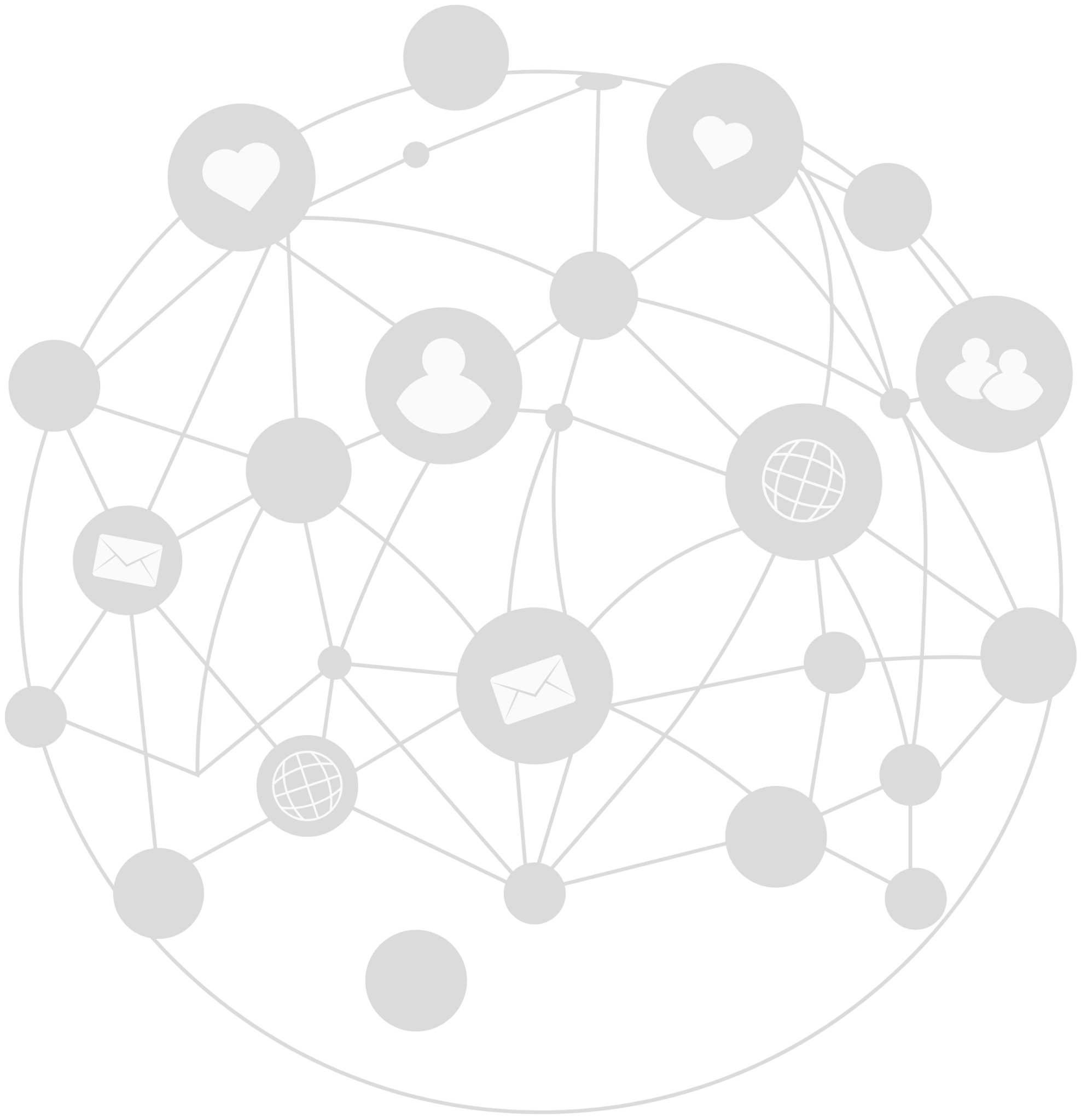 Social Care Network – Somos